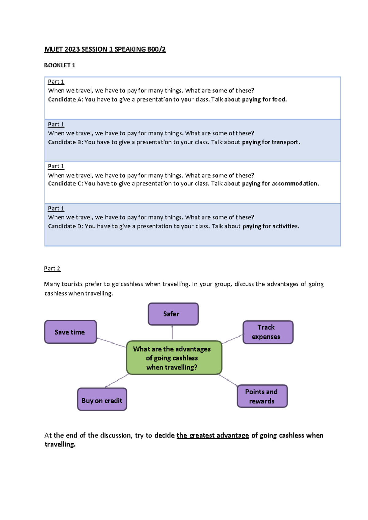 MUET 2023 SESSION 1 SPEAKING BOOKLET: Discussion Topics and ...
