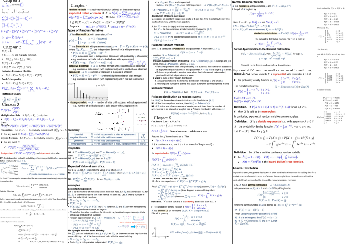 ST2131 Cheat Sheet - Summary of Probability Concepts - Studocu