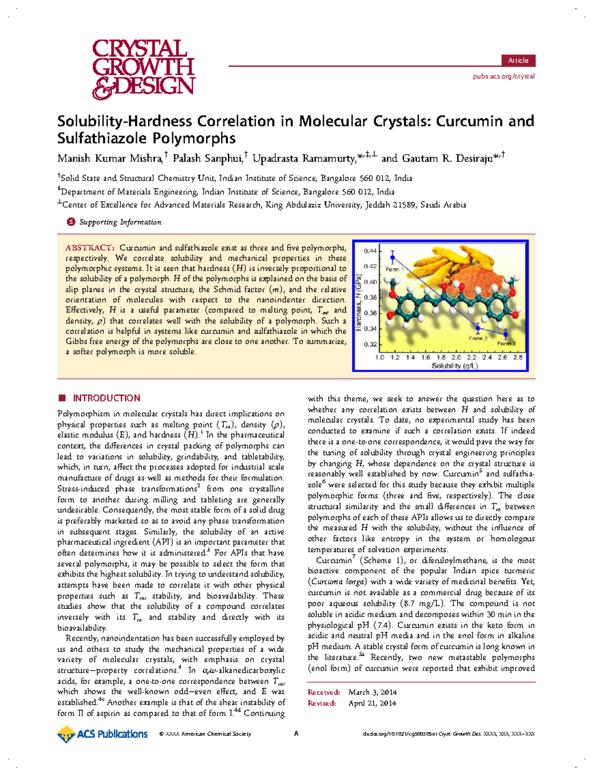 Solubility-Hardness Correlation in Curcumin & Sulfathiazole Polymorphs ...