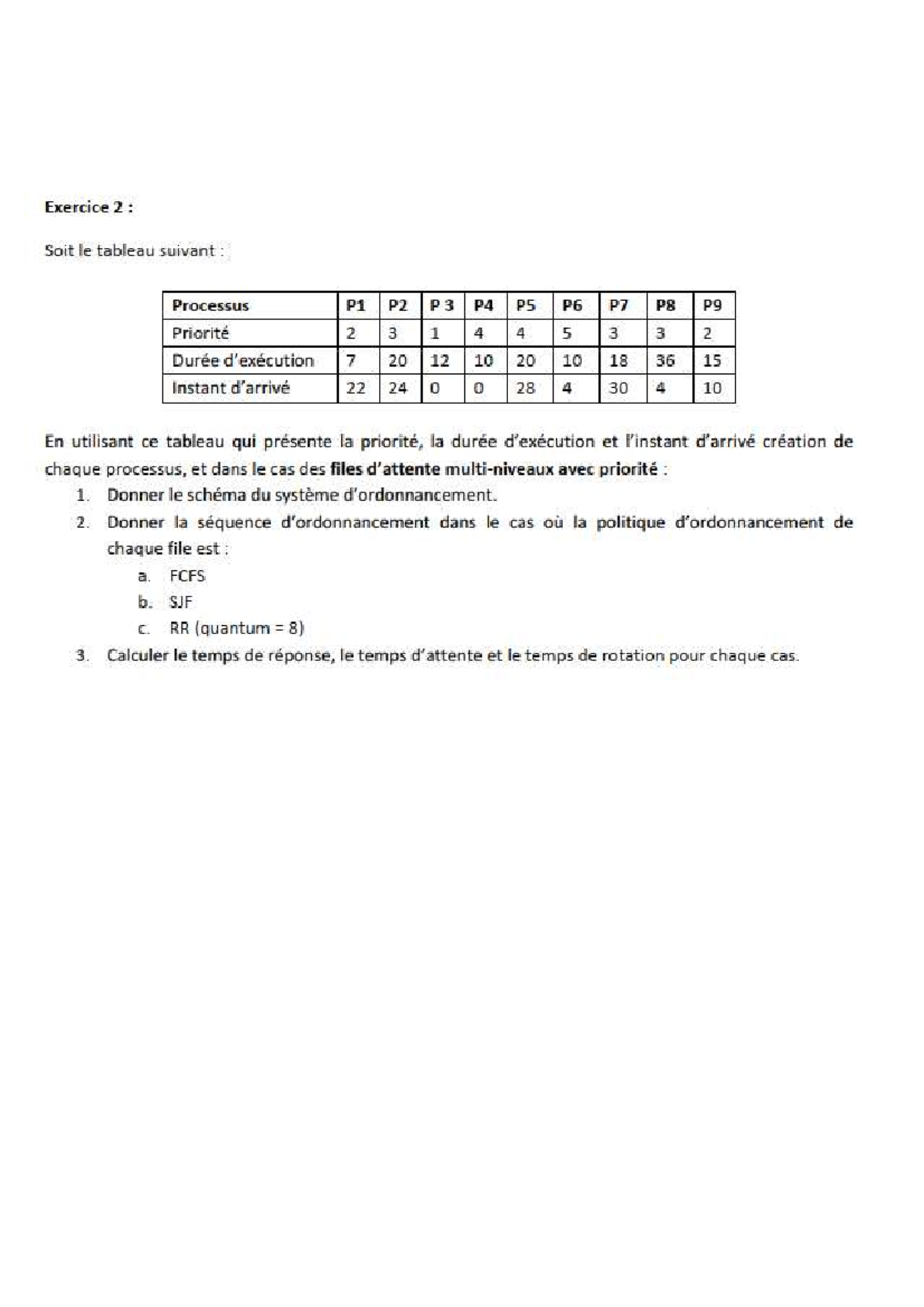 Exercice 2 : Ordonnancement des Processus en Système d'Exploitation ...