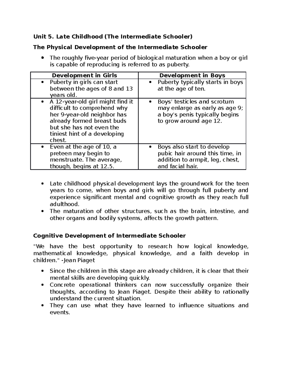 Late Childhood Development: Physical, Cognitive & Emotional Growth ...