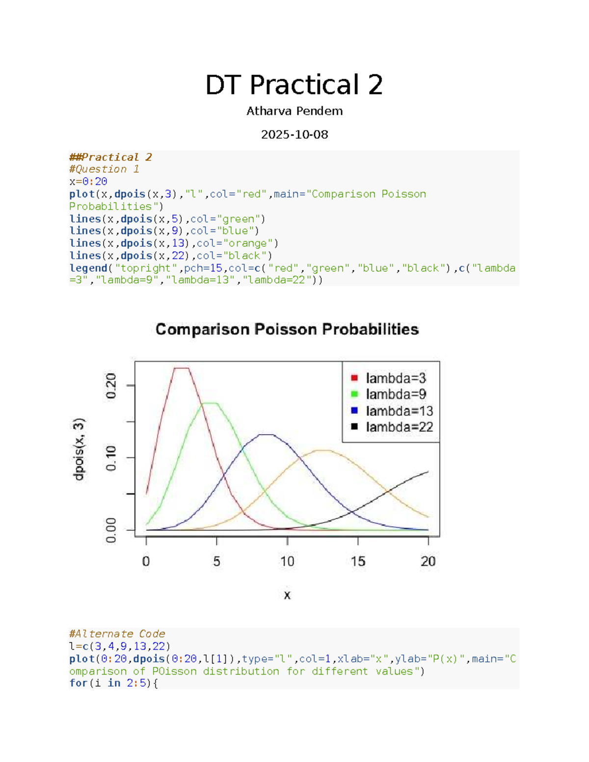 A064 DT Practical 2 - Poisson Distribution Analysis - Studocu