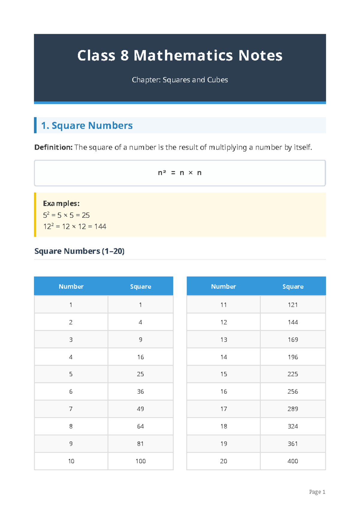Class 8 Math Notes: Squares and Cubes Overview - Studocu