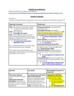 Nclex Questions Chapter 22 - Test Generator Questions, Chapter 22 ...