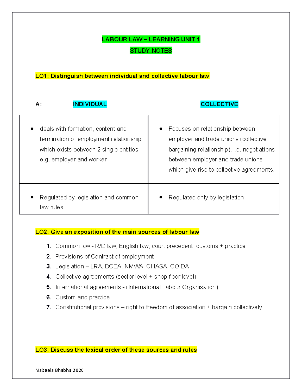 Labour LAW Notes - LABOUR LAW – LEARNING UNIT 1 STUDY NOTES LO1 ...