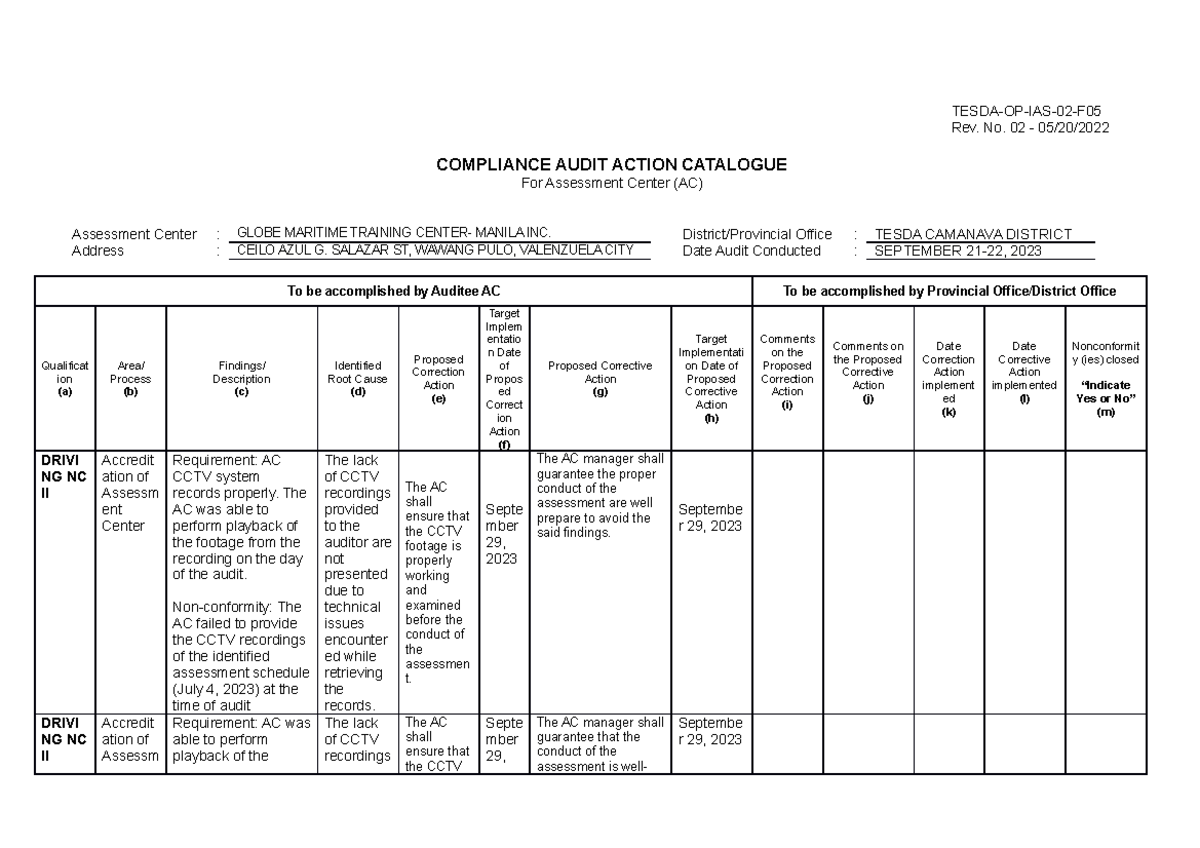 Driving NC II Compliance Audit Action Catalogue - TESDA OP IAS 02 F05 1 ...