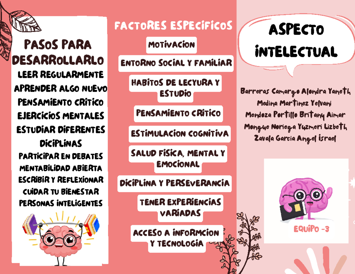 Aspecto intelectual triptico - FACTORES ESPECIFICOS Barreras Camargo ...