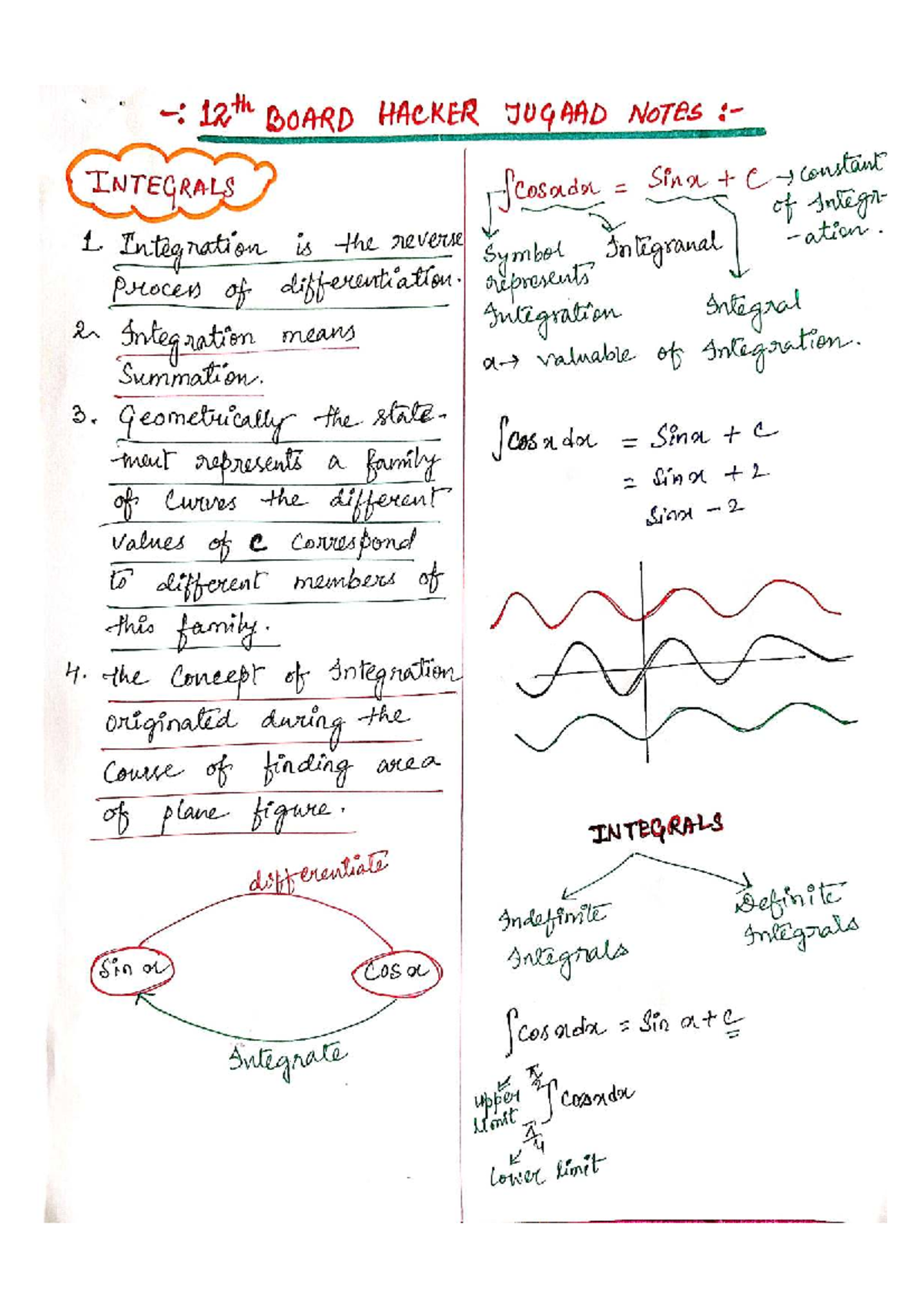 12th BOARD INTEGRALS NOTES: Understanding Integration Concepts - Studocu