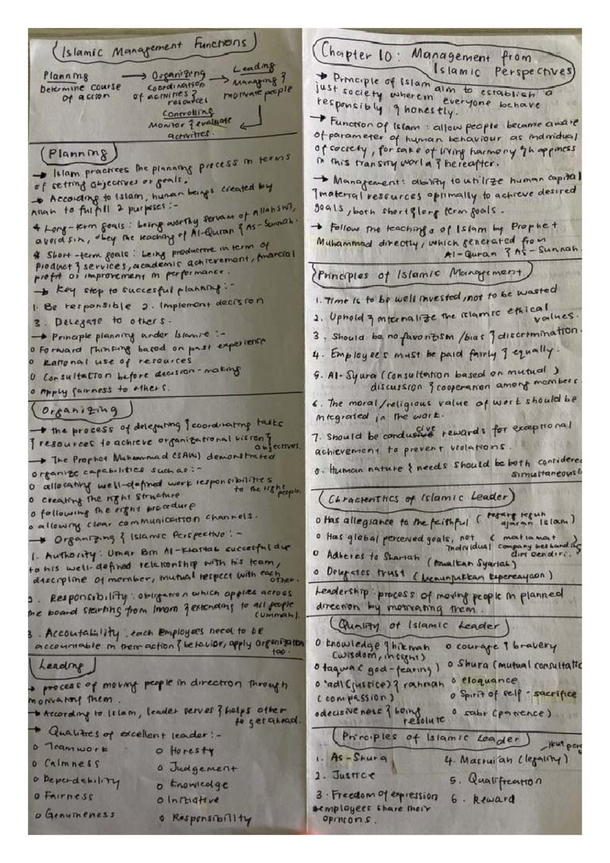 MGT162 Chapter 10: Principles of Islamic Management and Leadership ...