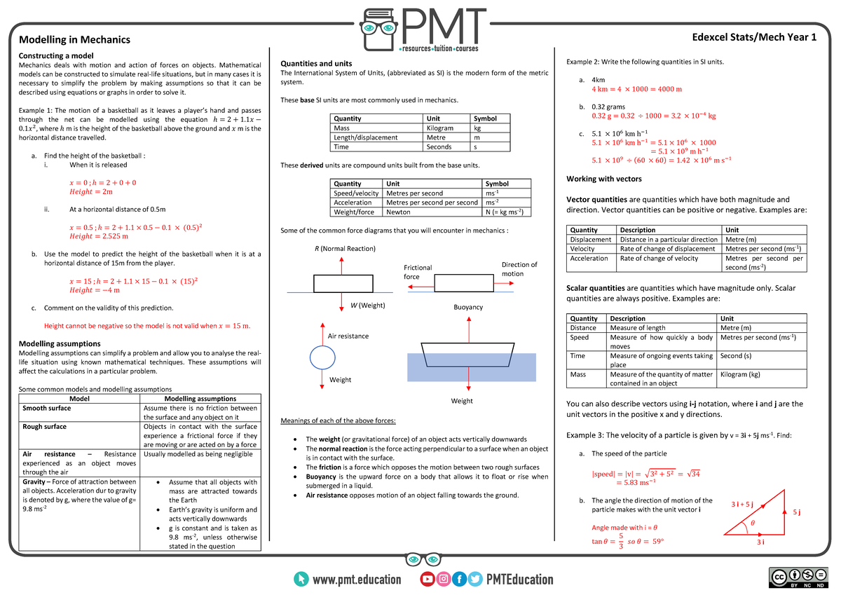 Ch.8 Mechanics Modelling: Simplifying Motion & Forces - Studocu