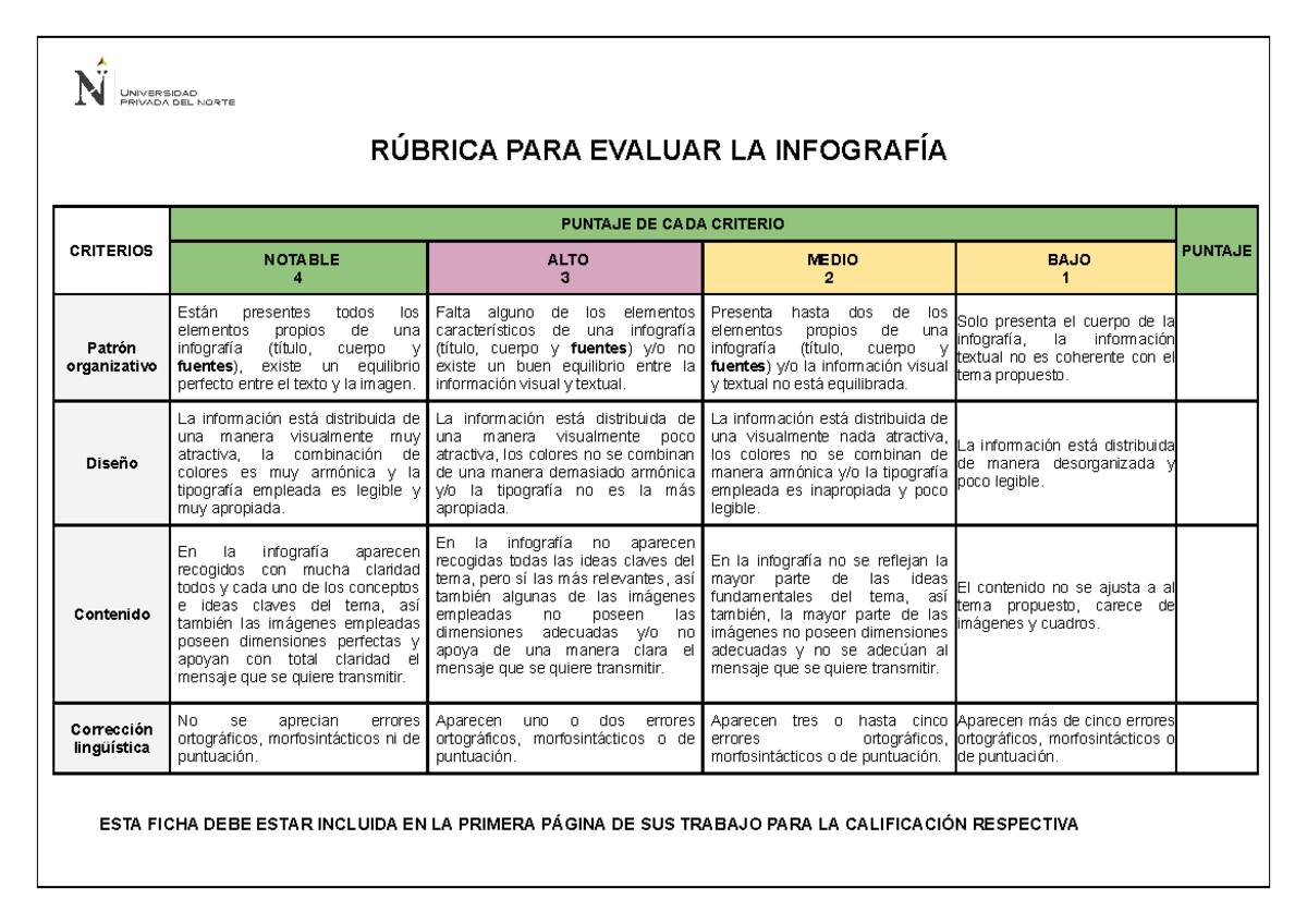 Rúbricas - PARA Infografías - RÚBRICA PARA EVALUAR LA INFOGRAFÍA ...