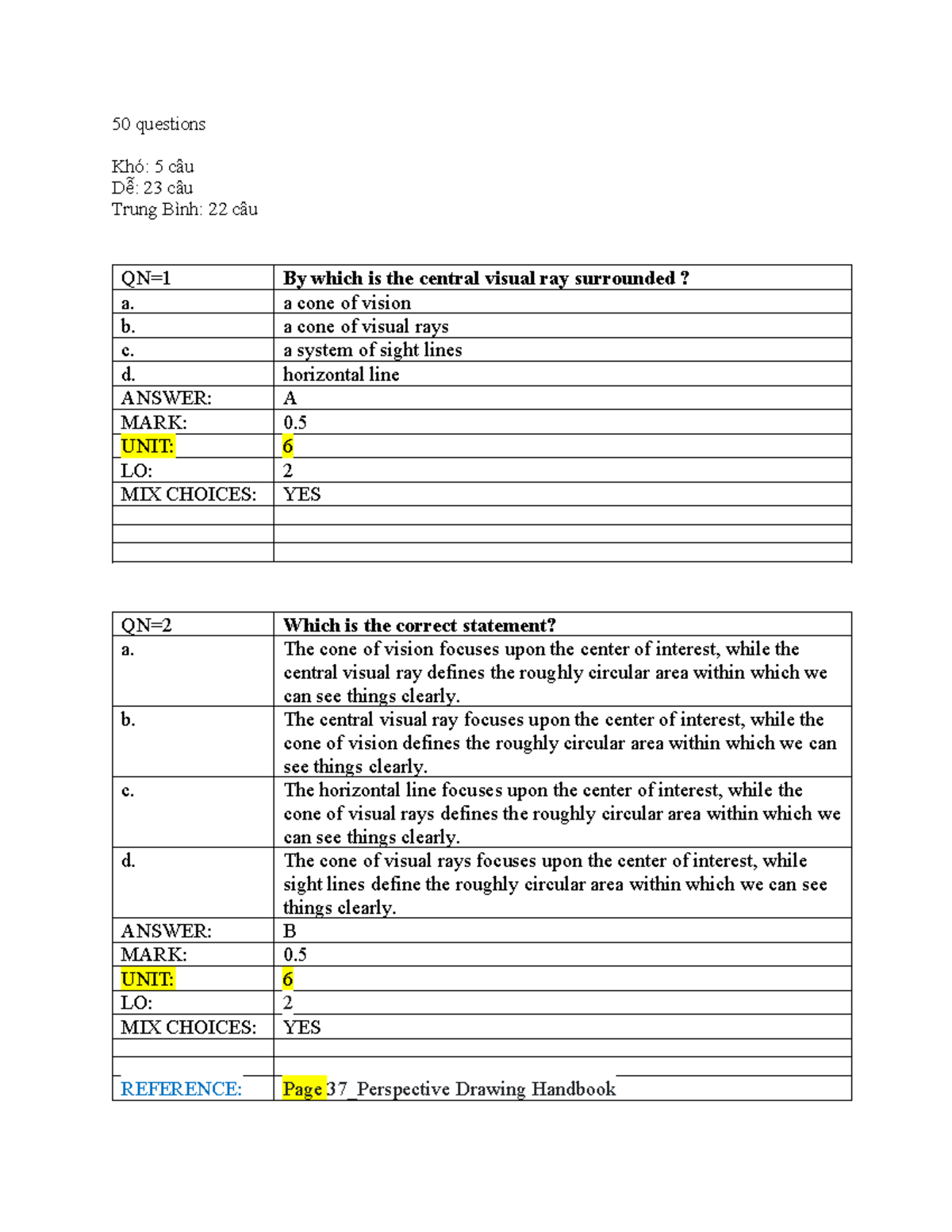 PST202: Comprehensive Perspective Drawing Quiz Questions and Answers ...