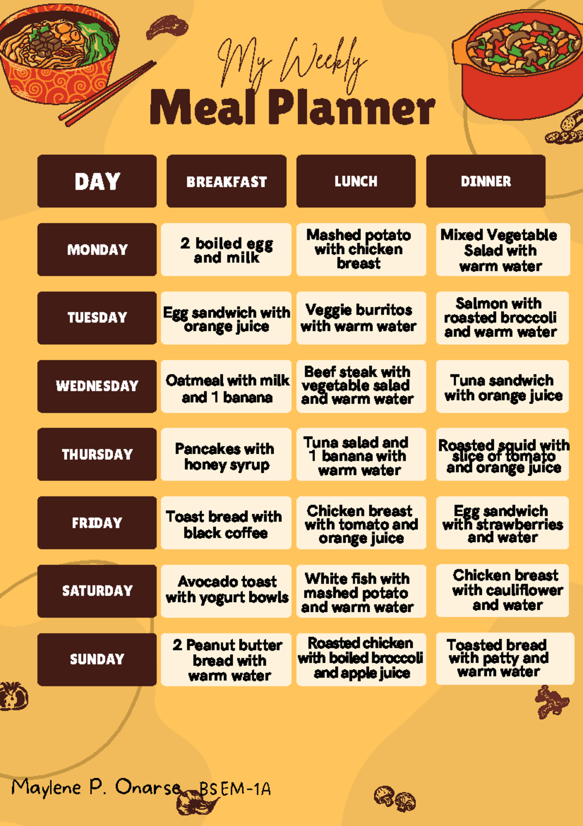 1 WEEK DIET PLAN - planning - My Weekly Meal Planner DAY BREAKFAST ...