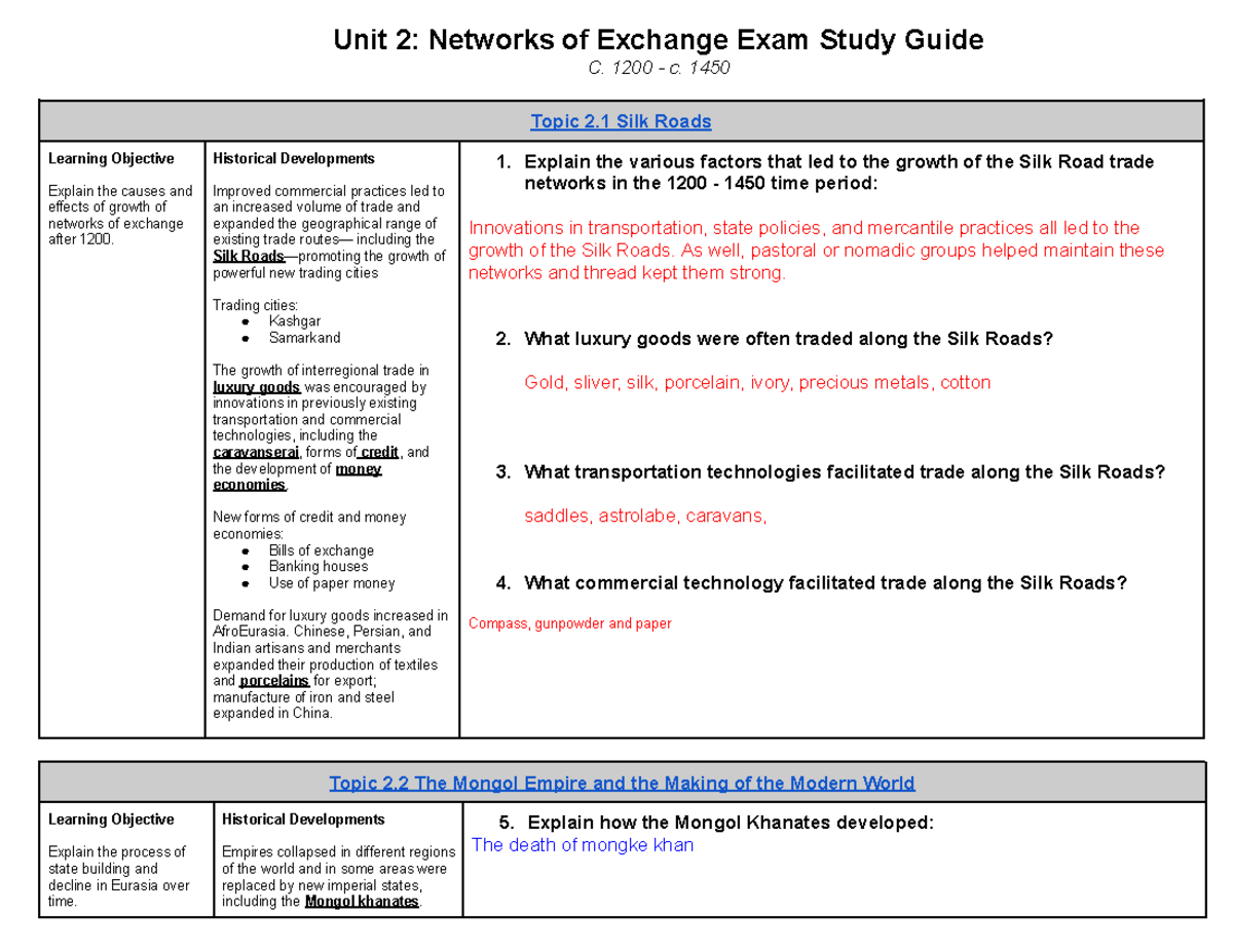 AP World History Unit 2 Exam Study Guide: Networks of Exchange (c. 1200 ...