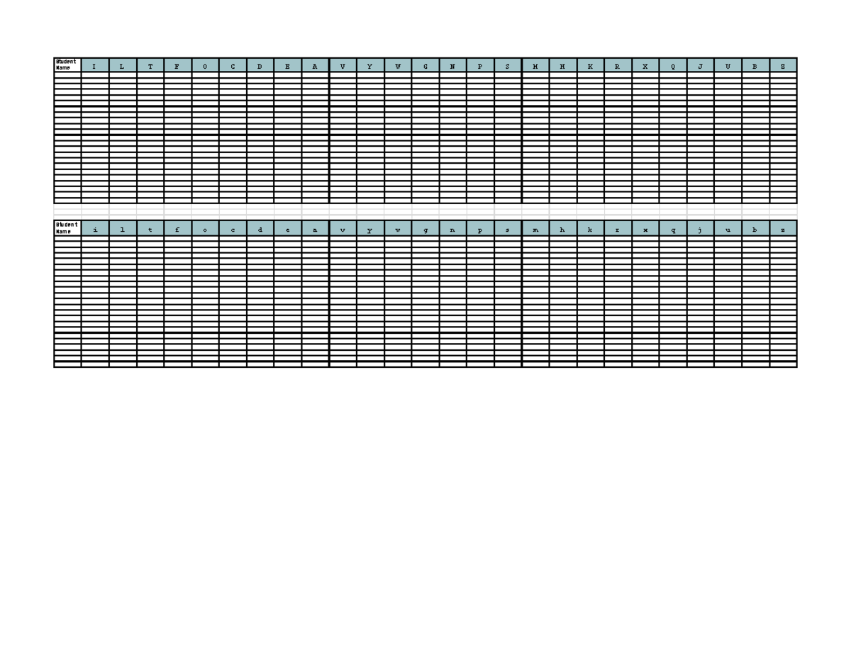 Progress Monitoring - eled 4150 - Student Name I L T F O C D E A V Y W ...