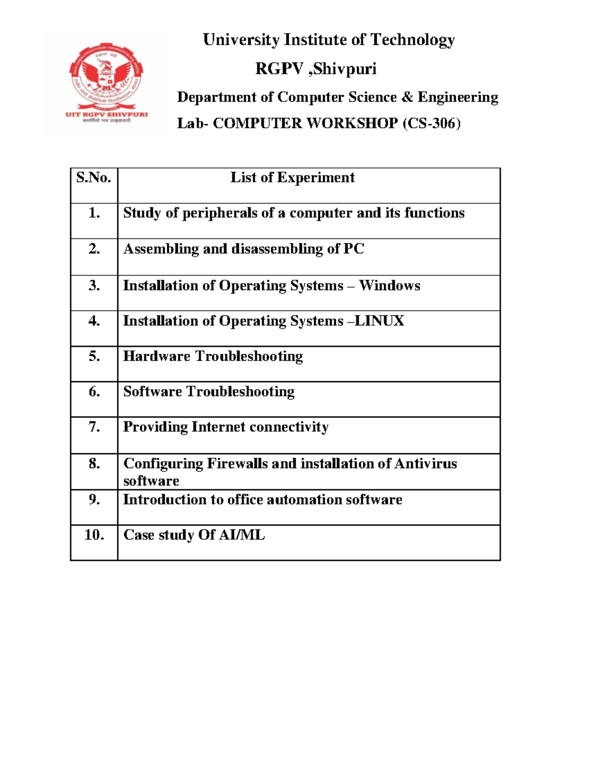 Computer Workshop Lab Guide for CS-306: Experiments & Procedures - Studocu