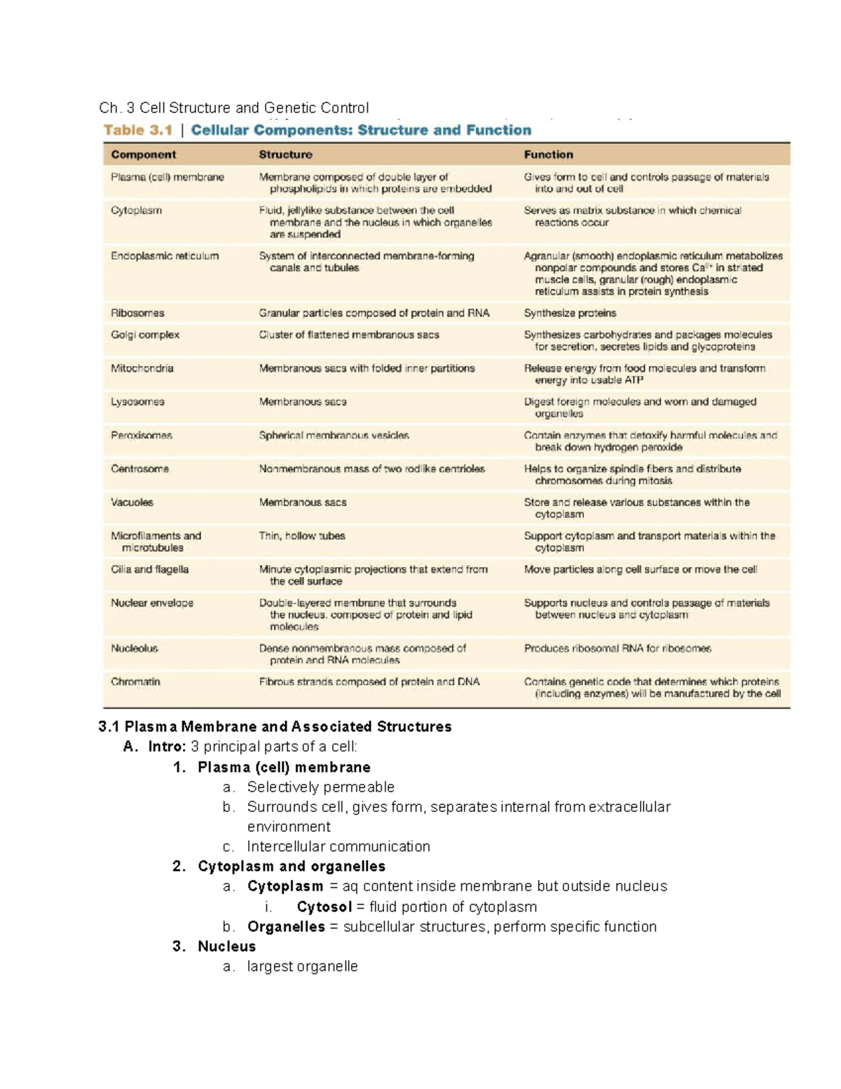 Phs3 Ch. 3 Cell Structure & Genetic Control: Plasma Membrane & Organelles - Studocu