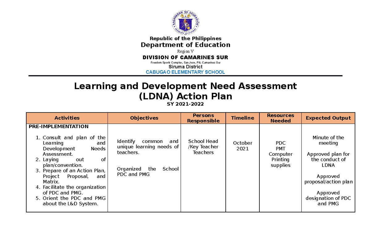 What Is Learning And Development Plan In Deped Philippines S ...