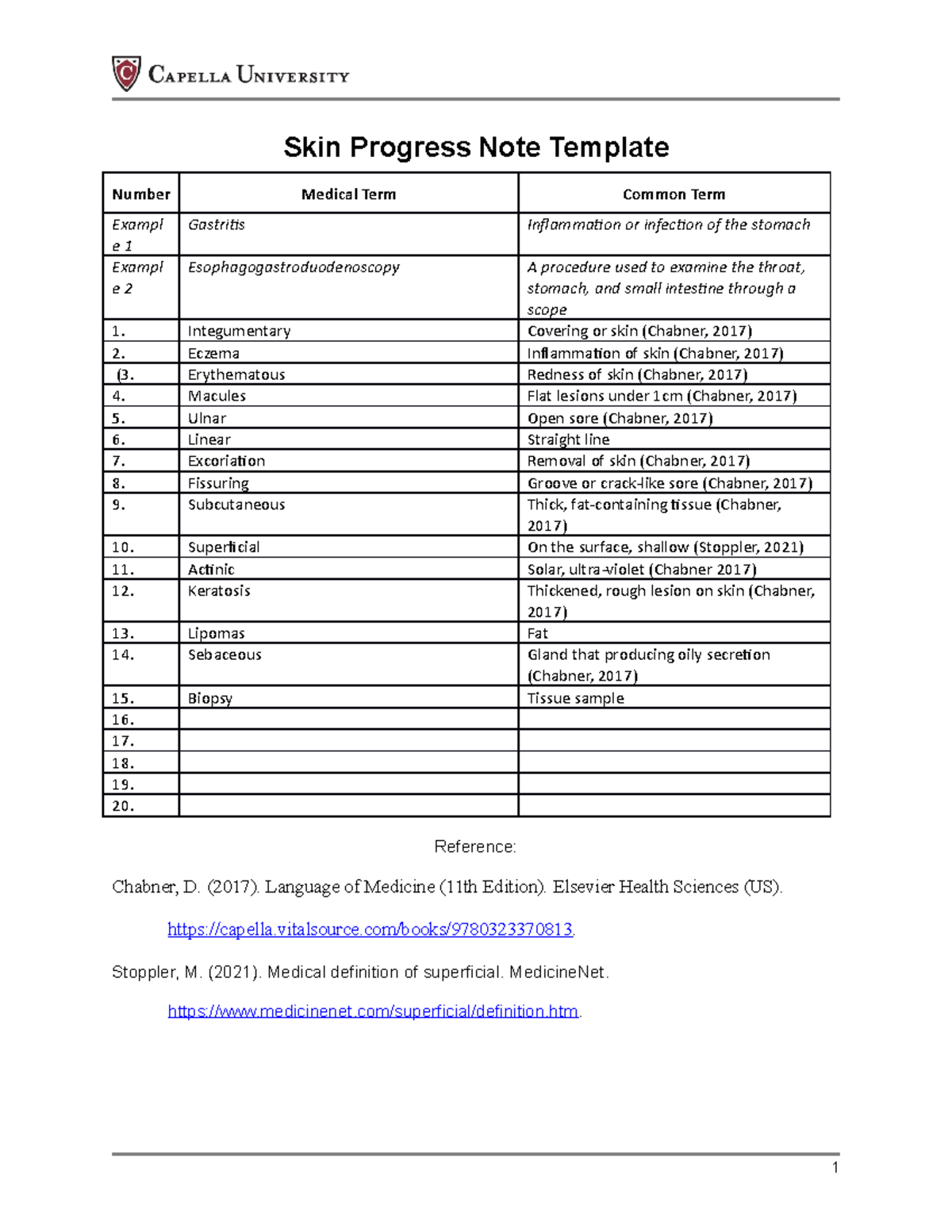 HIM-FXP4610 Curtis Amber Skin Progress Note Template Assessment 1-1 ...