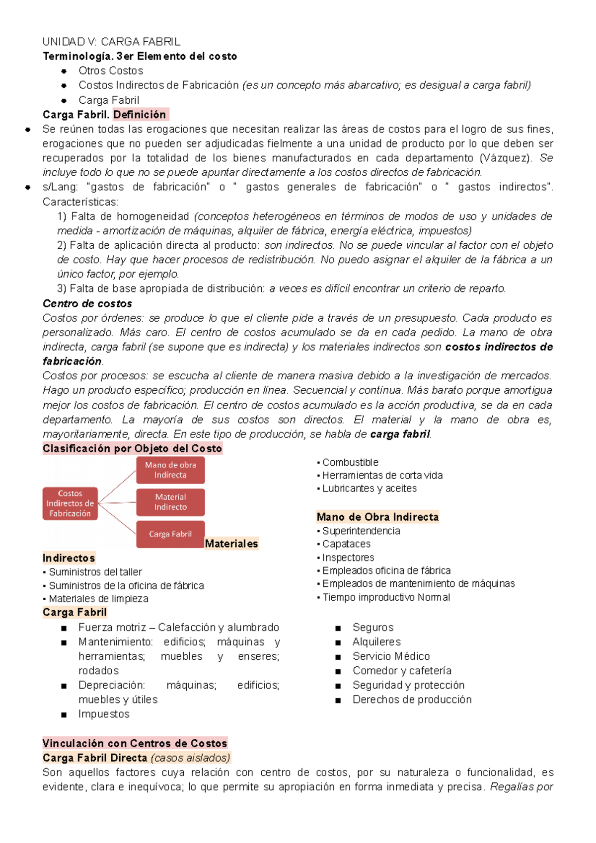 Unidad 4: Análisis de Carga Fabril y Costos Indirectos - Studocu