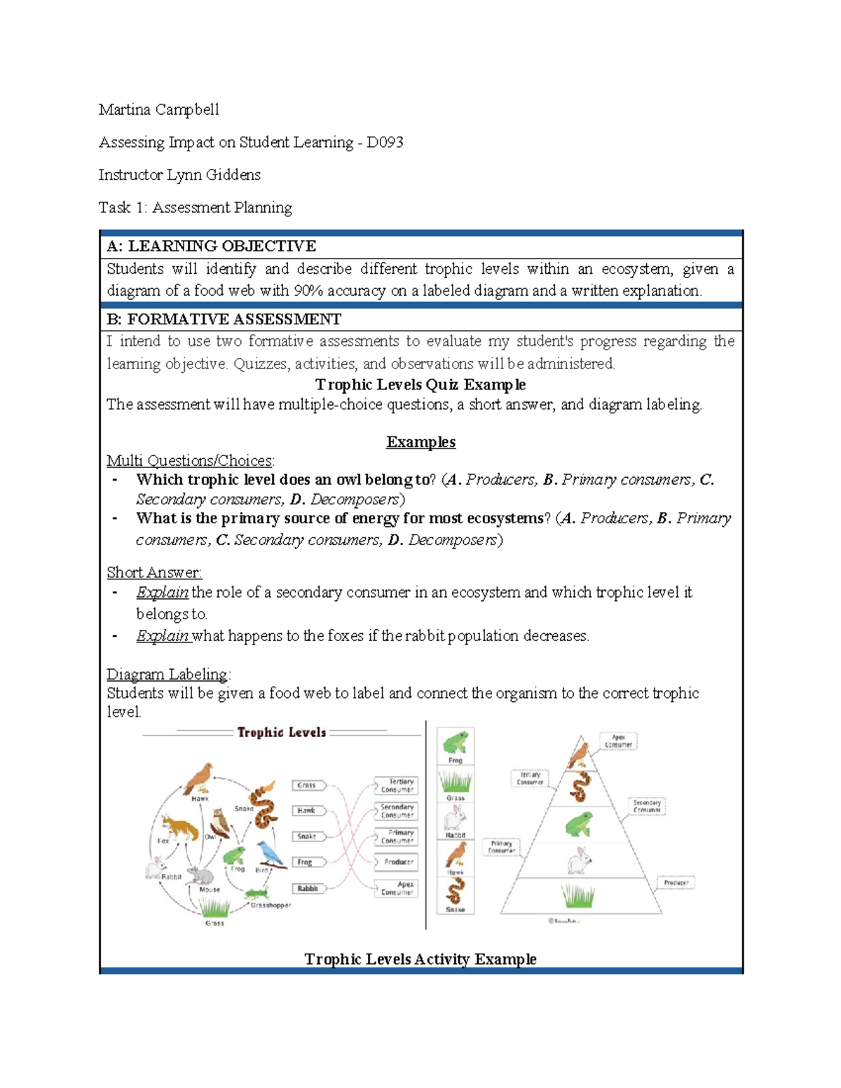 D093 Task 1 - Passed - Martina Campbell Assessing Impact on Student Learning - D Instructor Lynn ...