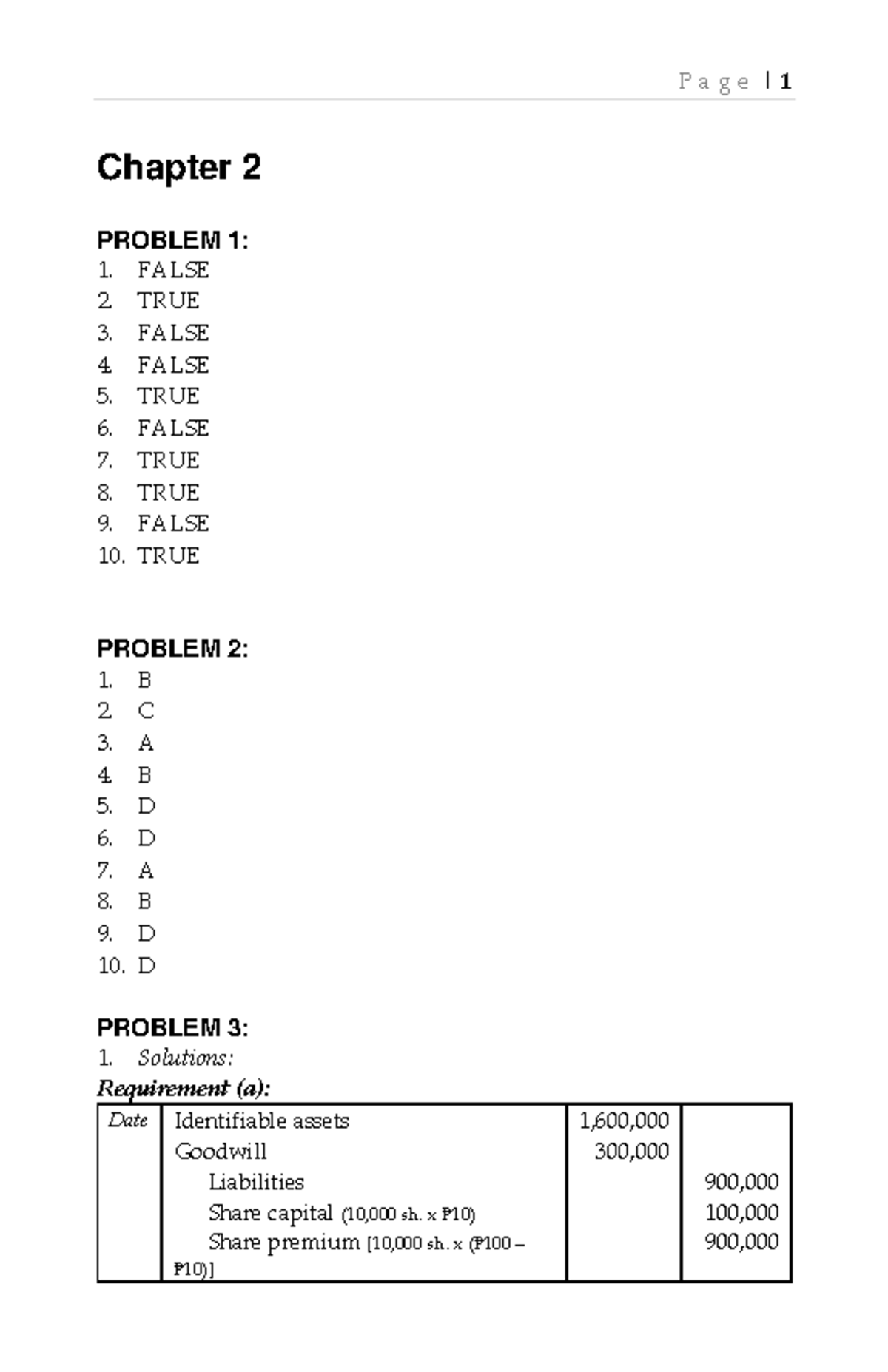 Chapter 2 Exercises - Chapter 2 PROBLEM 1: 1. FALSE 2. TRUE 3. FALSE 4 ...