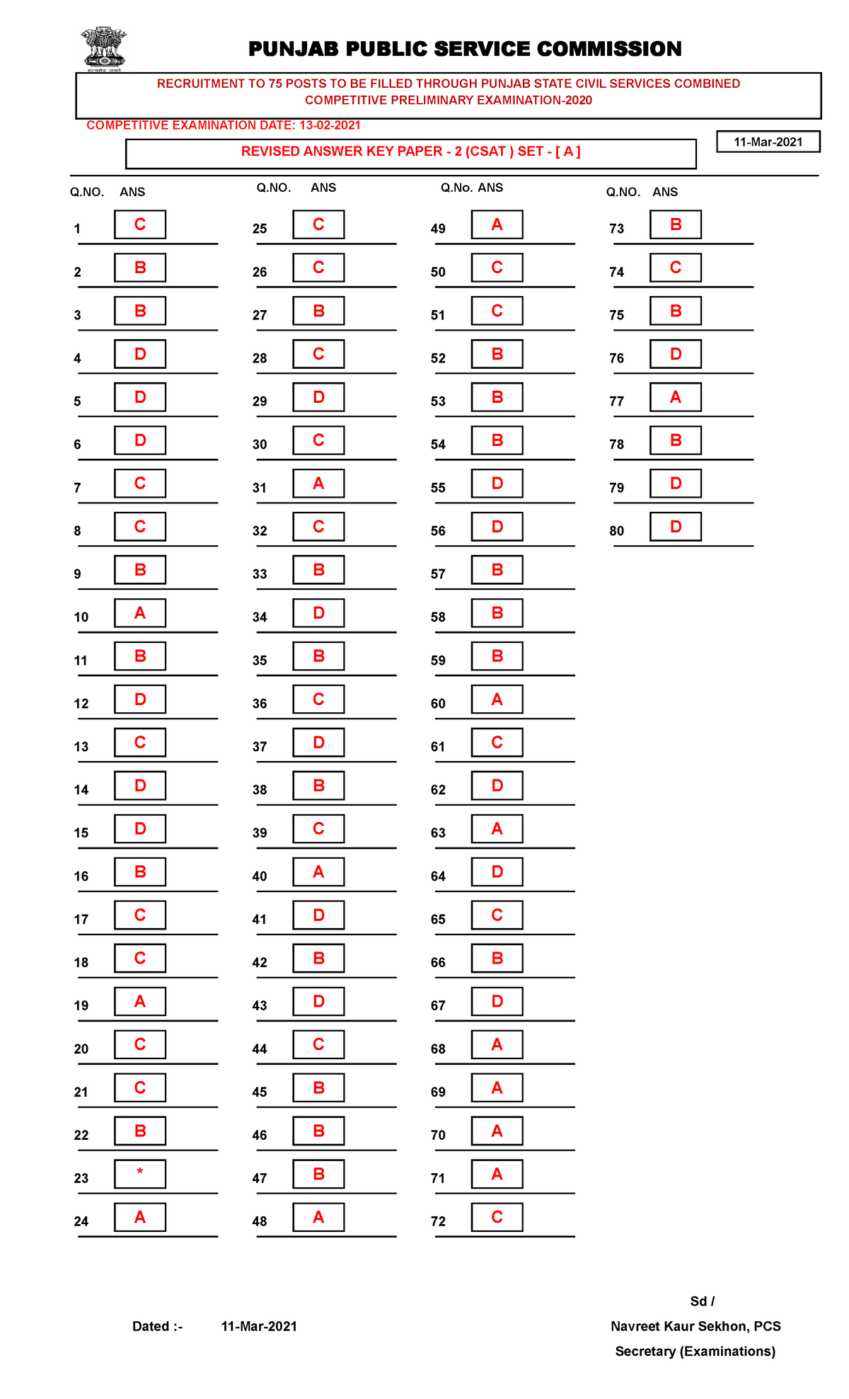 Punjab PCS CSAT Preliminary Exam Answer Key - Set A - Studocu
