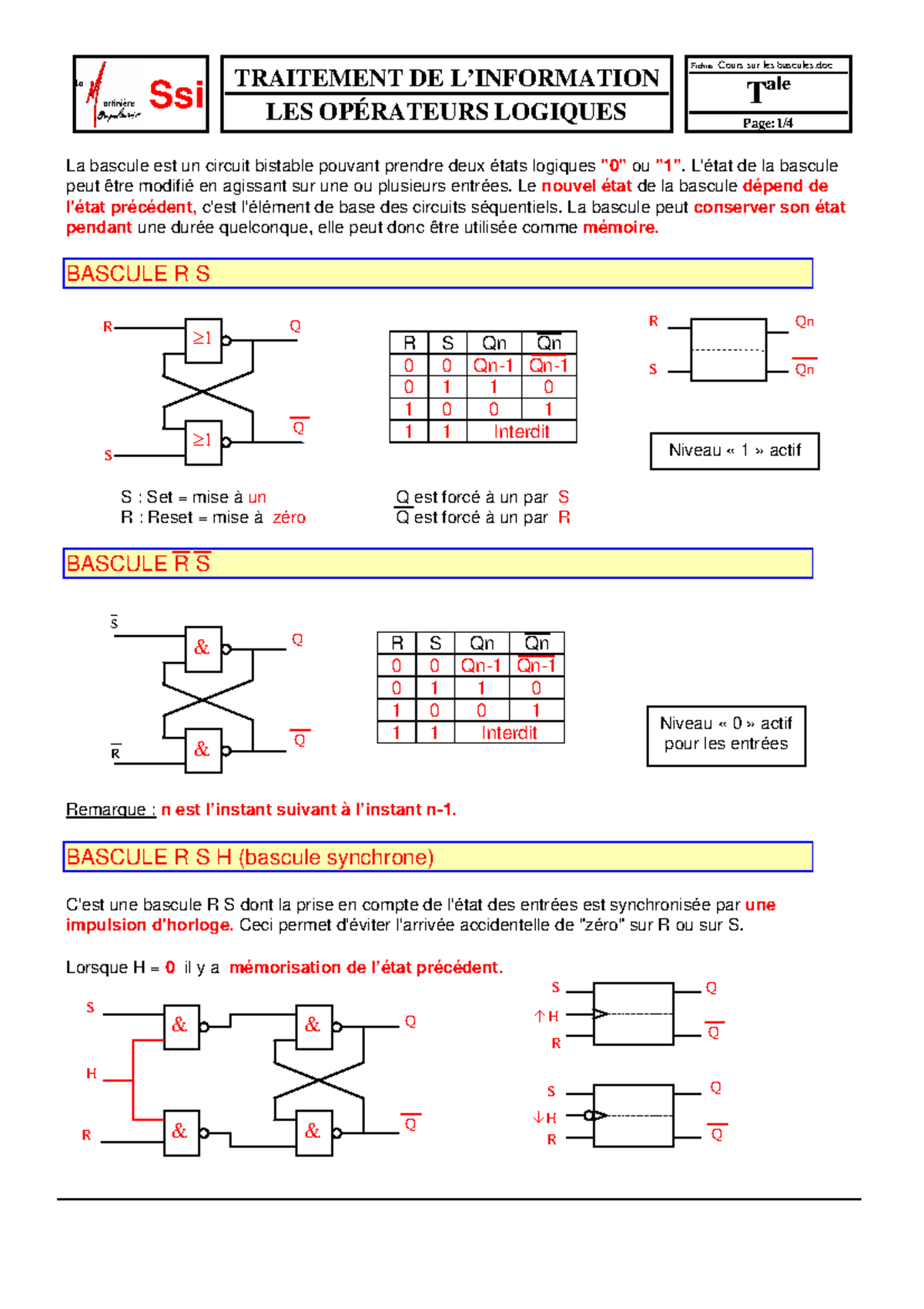 Cours Ssi: Les Bascule Logiciels et leurs Études Comprises - Studocu