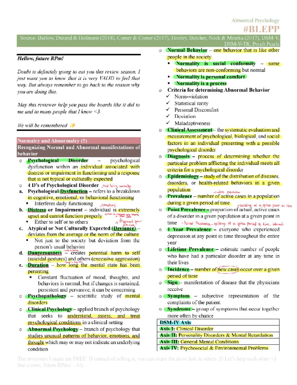Abnormal Psychology Review Notes #BLEPP - Studocu