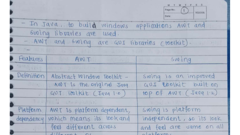 Java Unit 5 - AWT vs Swing: GUI Libraries Comparison - Studocu