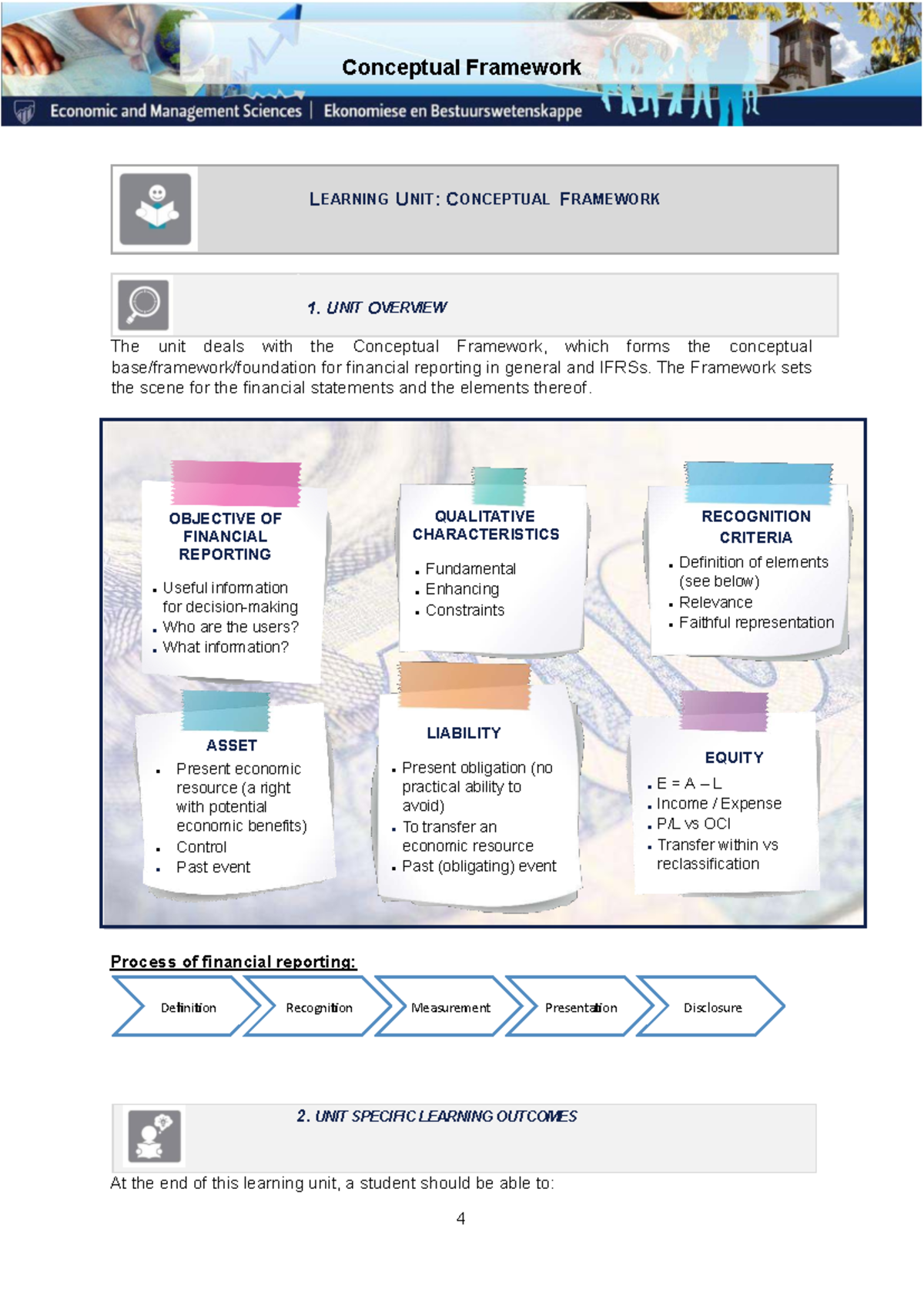 Conceptual Framework for Financial Reporting: Learning Unit Overview ...