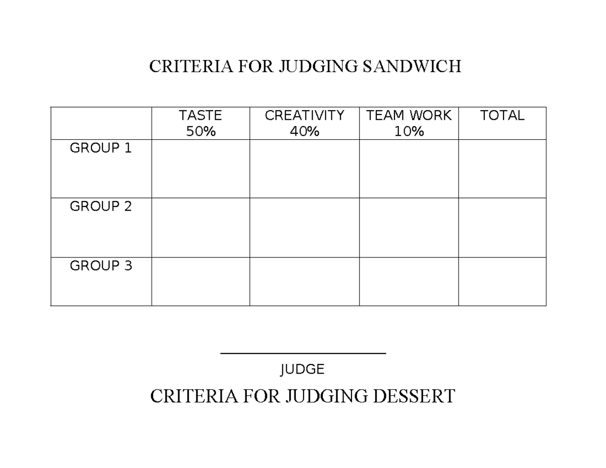 Criteria of TLE-9 - CRITERIA FOR JUDGING SANDWICH ...