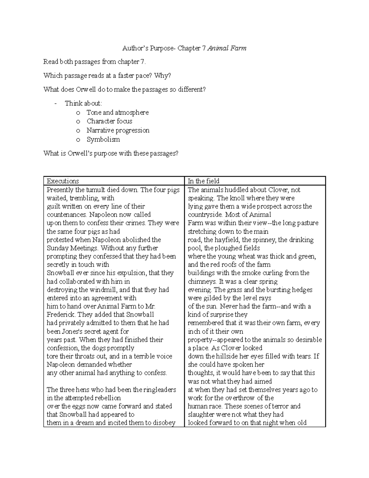 Animal Farm Author's Purpose Analysis - Chapter 7 - Studocu