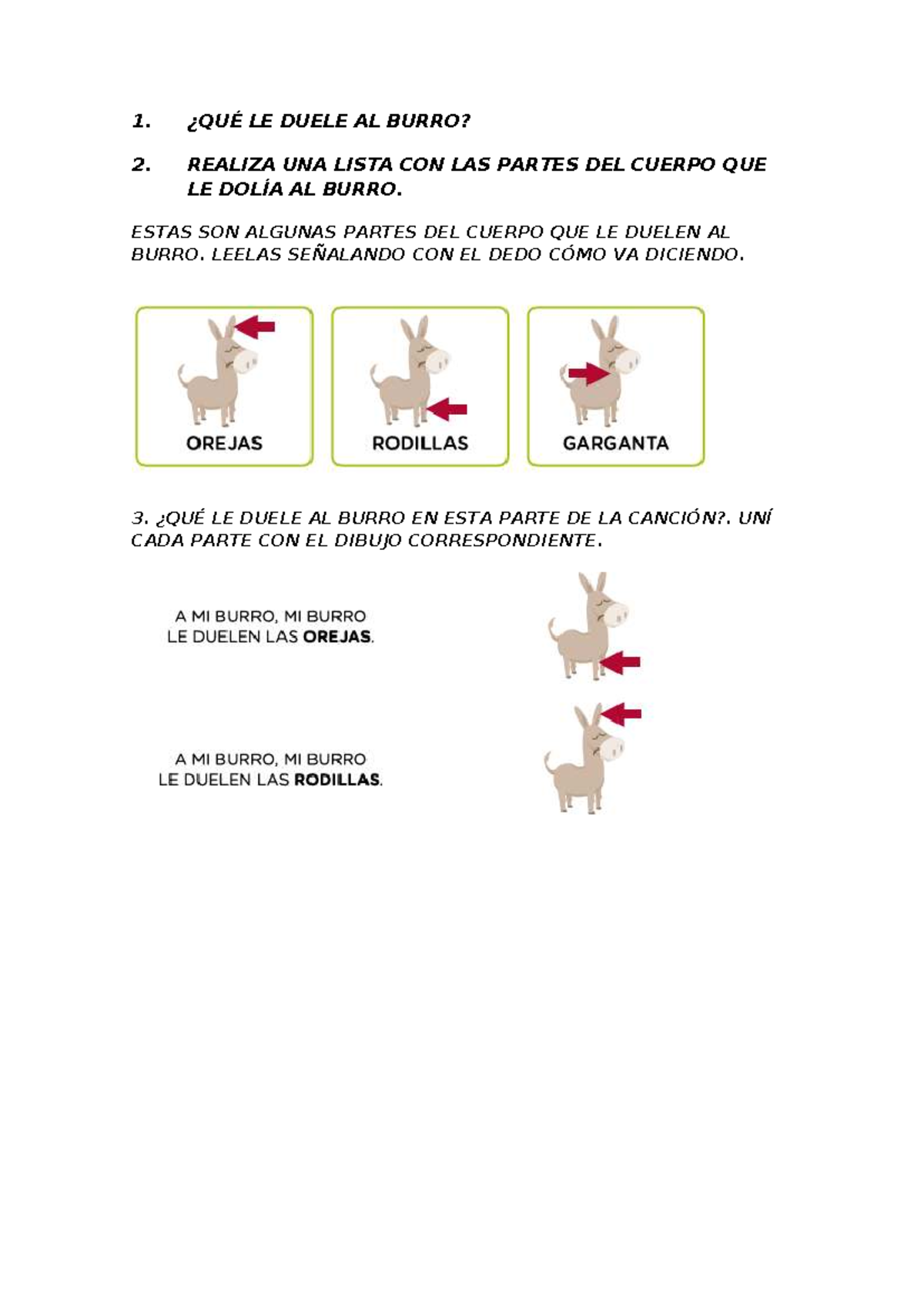 A MI Burro - 00000 - Didáctica del Lenguaje - 1. ¿QUÉ LE DUELE AL BURRO ...
