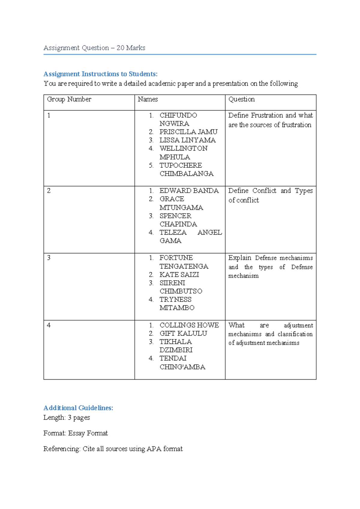 Assignment 2: Conflict, Frustration, and Defense Mechanisms Analysis ...