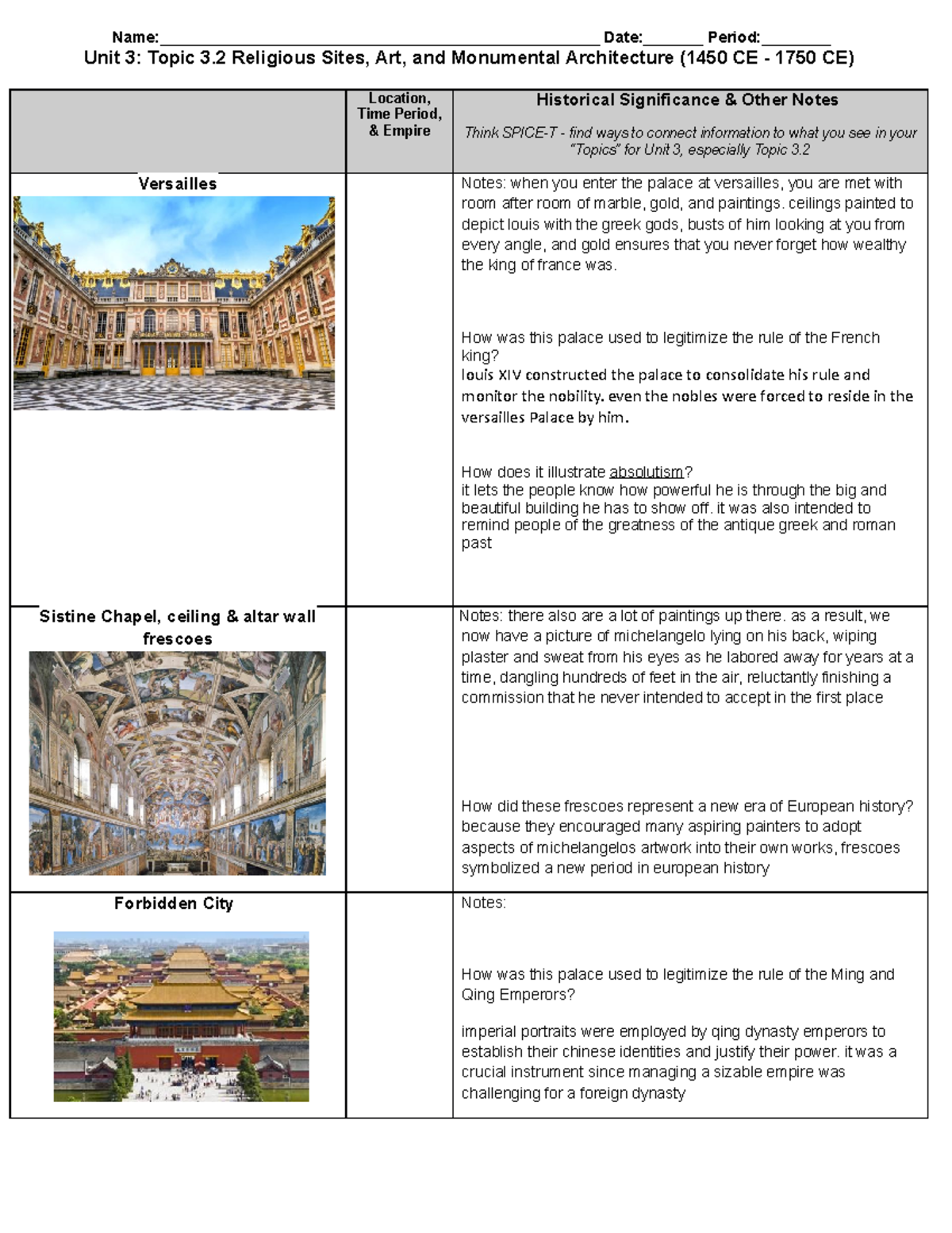 Unit 3: Religious Sites, Art, & Monumental Architecture (1450-1750 CE ...