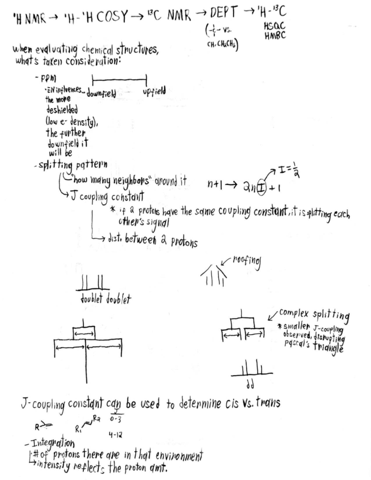 NMR 13C DEPT, HSQC, HMBC Notes for Chemical Structures - Studocu