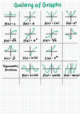 Mathematical Methods- Unit 3 - Grade: 12 - Victorian Certificate of ...