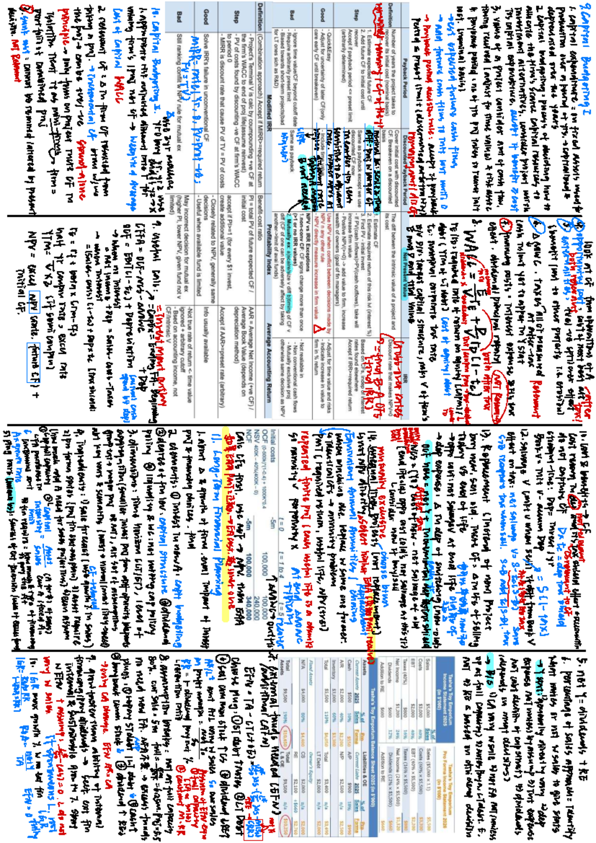 Quiz3 Cheatsheet - FIN2704 - σ ####### รั ั 齹龘𨰻 = 彎 # ⑤ จ - b " & = s 毚 ...