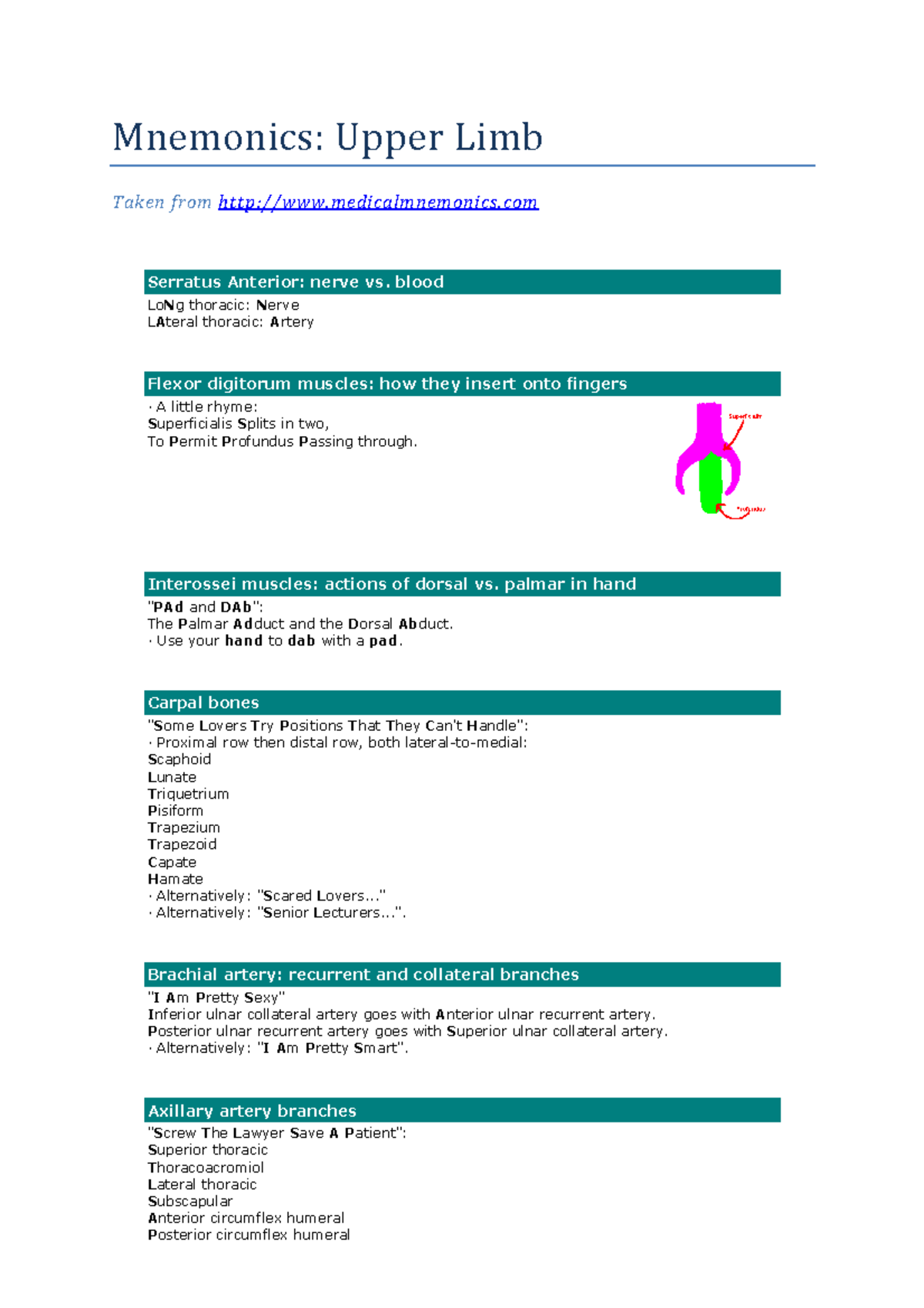 Mnemonics for Upper Limb Anatomy - Study Guide - Studocu