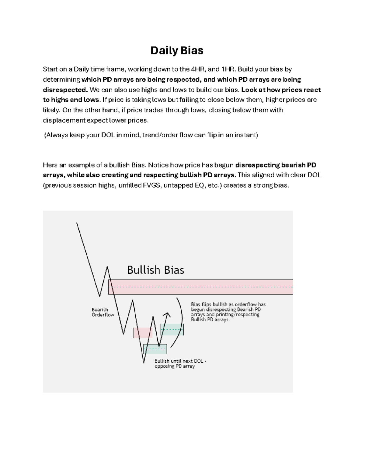 Daily Bias Analysis: Building Your Trading Strategy (KB) - Studocu
