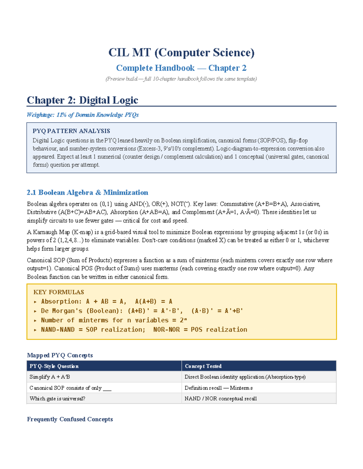 CIL MT CS Handbook Chapter 2: Digital Logic Concepts & PYQs - Studocu