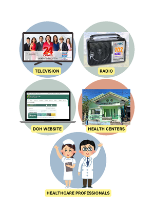 Campfire Script Tagalog - CAMPFIRE SCRIPT [Opening Ceremony] Lighting ...