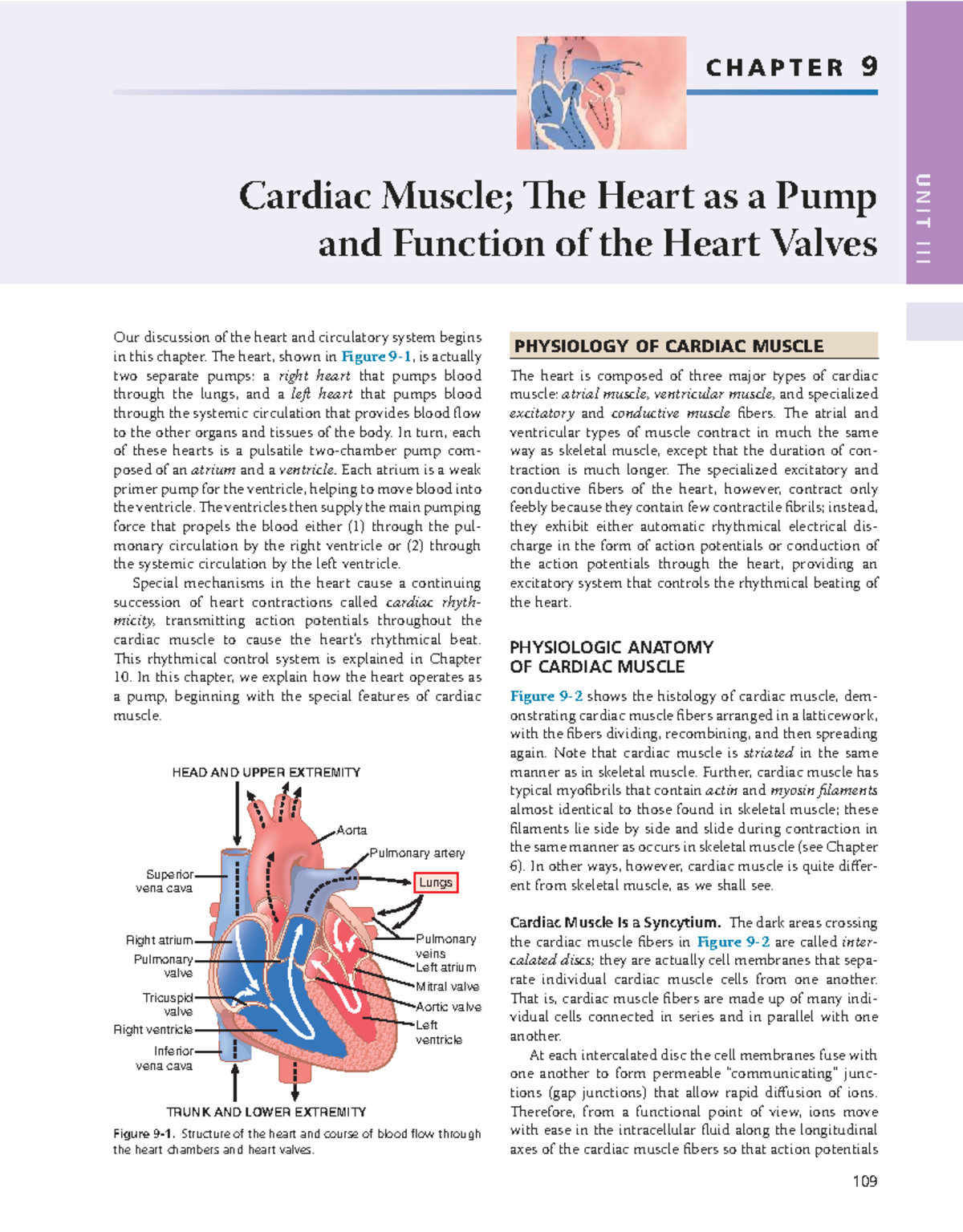 CHAPTER 9: The Heart as a Pump and Function of Heart Valves (Guyton ...