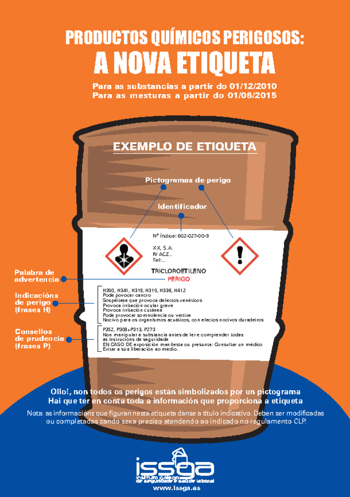 Folleto CLP - Nova Etiqueta para substancias a partir do 01/12/2010 e ...
