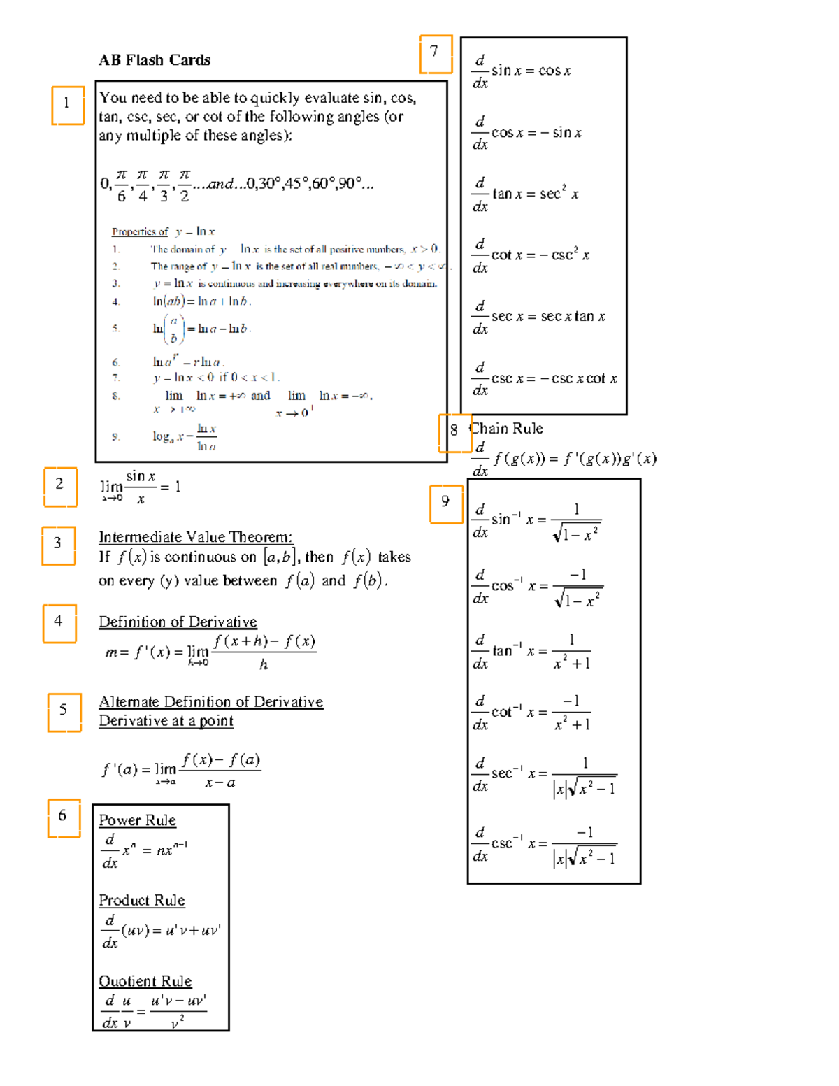 Calculus Flash Cards: Key Concepts and Theorems for AB Course - AB ...