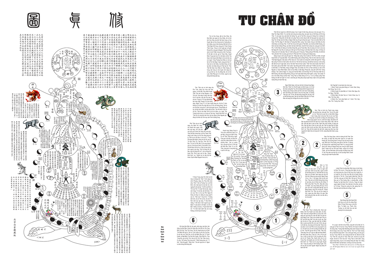 TU Cˆu Ban Thi Ch Ch n Óng h T Ch Hoµn Cung Cung Khung ChÒ Cˆu TÂn chi ...