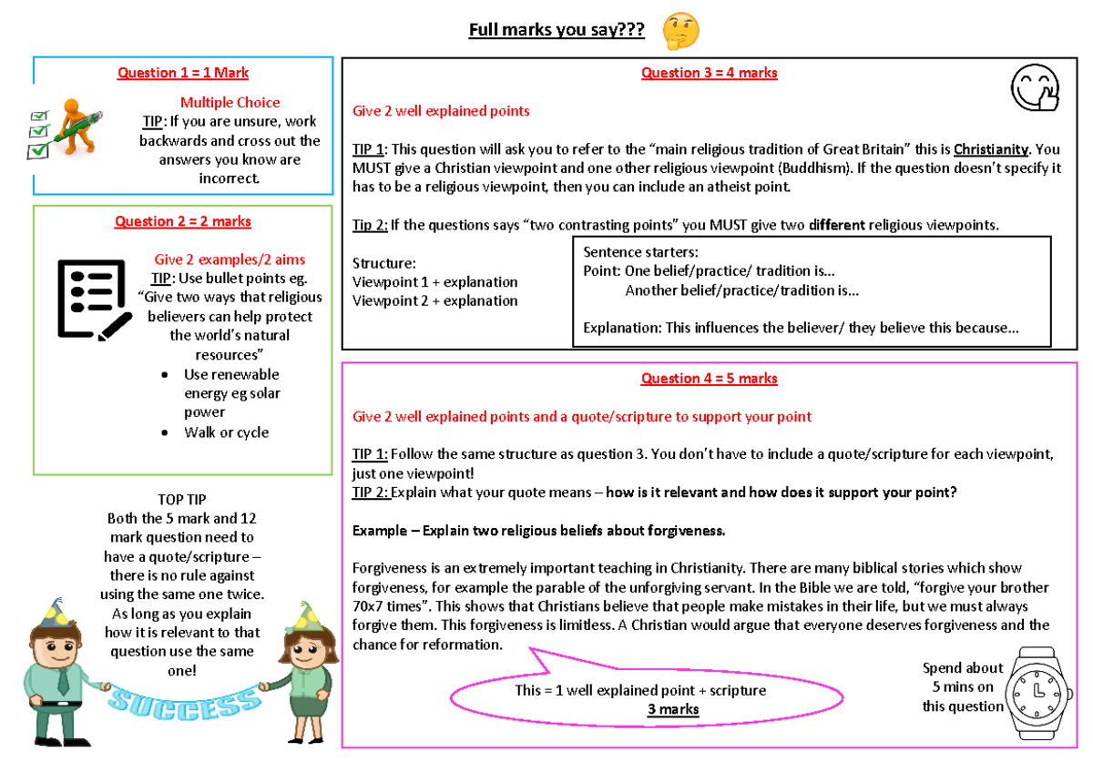 GCSE RE Exam Structure - Practice Material for Full Marks - Studocu