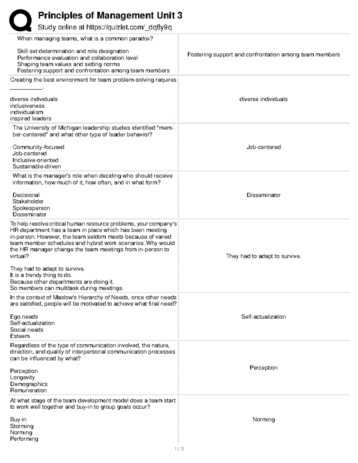 Principles of Management Unit 3 Milestone Study Notes - Studocu