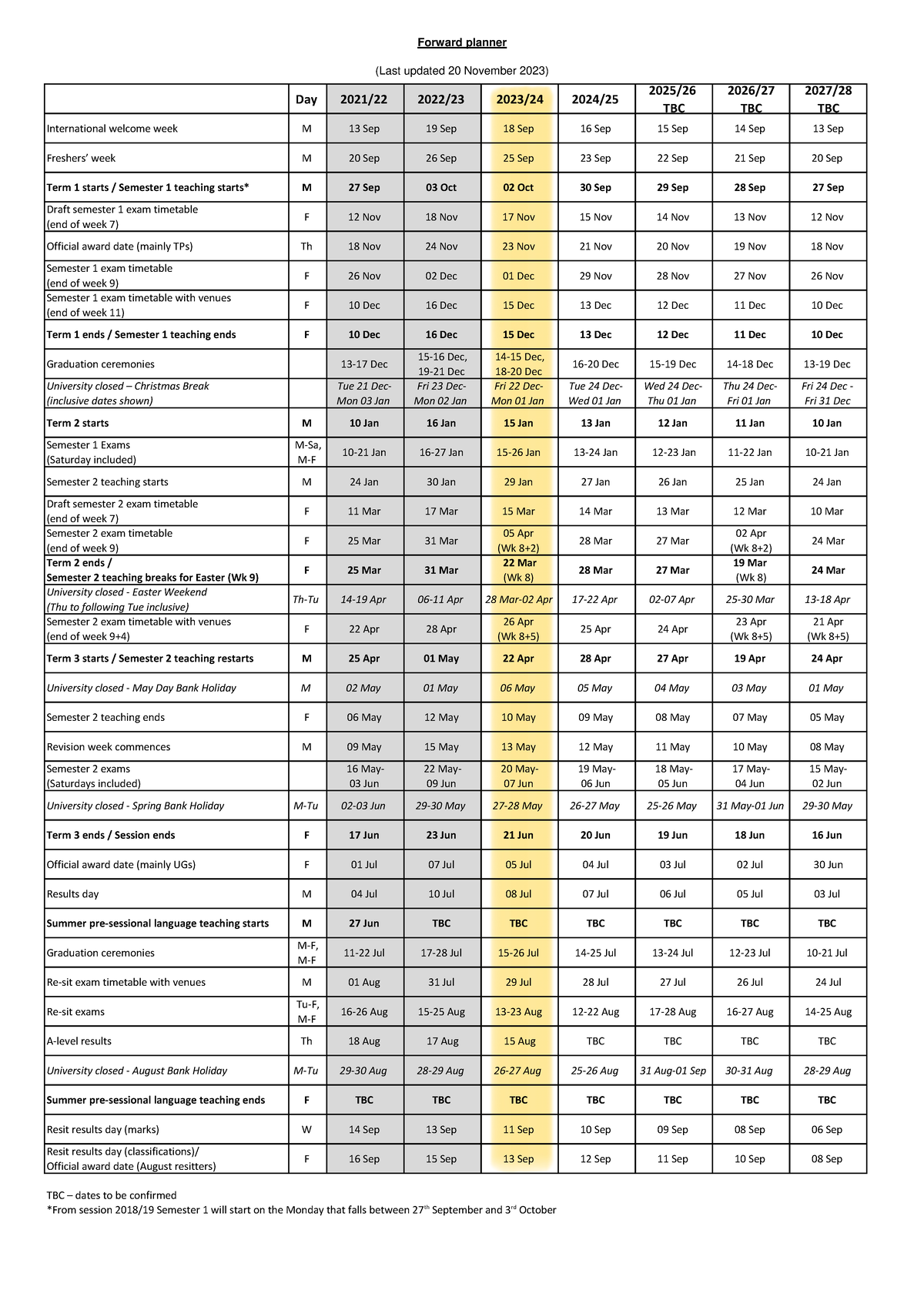 Academic Calendar and Timetable Overview 2021-2027 - Studocu